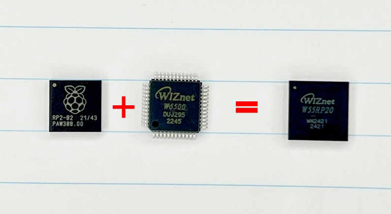 New Wiznet Chip: W5500 Ethernet Controller and RP2040 Integration